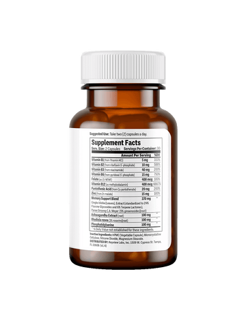 Procera Advanced Brain® – Procera Health